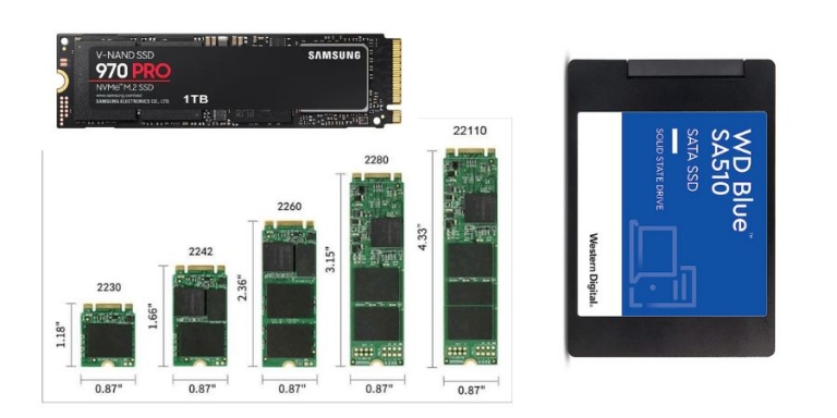 NVMe vs. SATA vs. M.2: How do these SSDs differ?